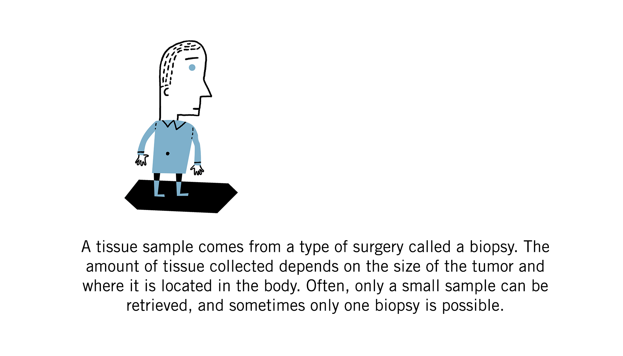 Genentech: The Issue with Tissue