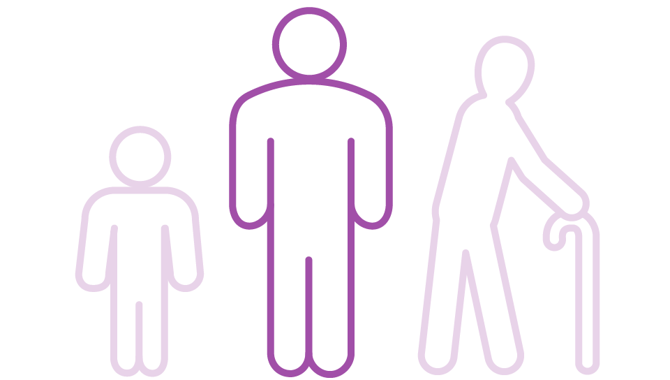 Genentech: UNDERSTANDING mCNV